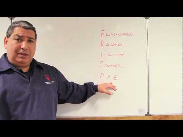ERICPD - A Hierarchy of Risk Control Measures [Video]